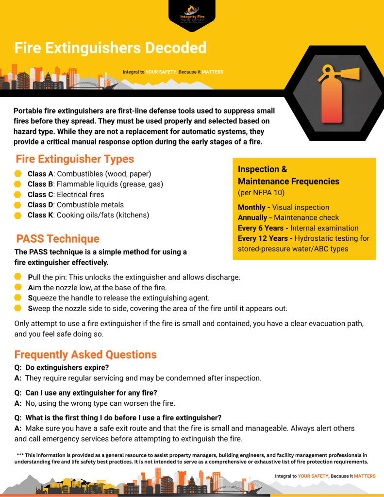 Fire Extinguishers Decoded | Integrity Fire Safety Services